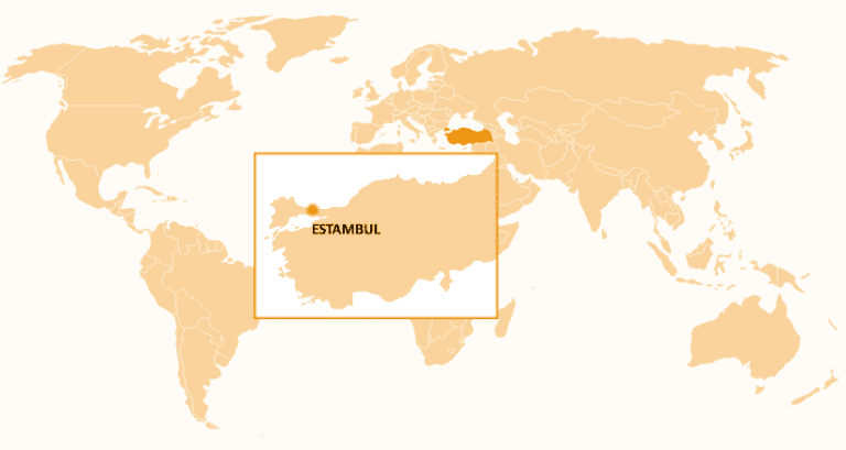 Estambul | Guía | Blog de viaje de experiencias reales