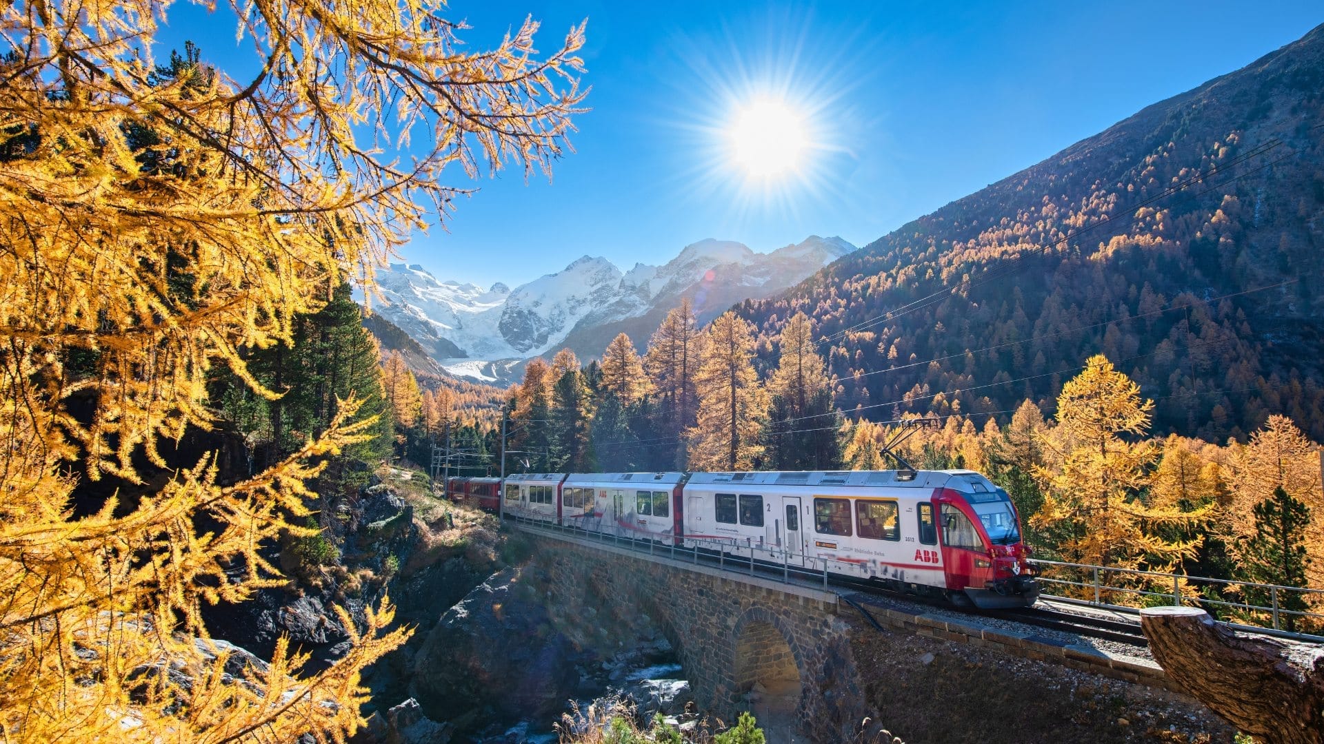 Swiss Travel Pass: PRECIO, OPINIÓN y ¿merece la pena?